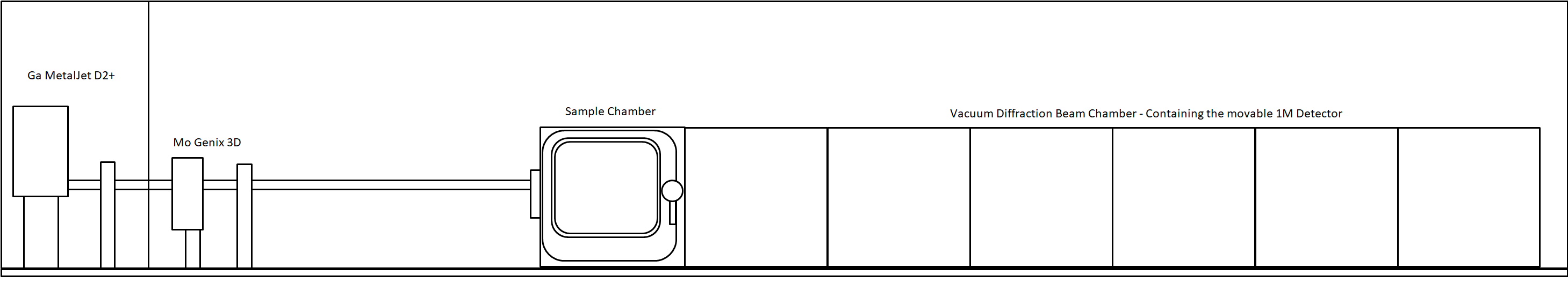 Beamline Layout & Technical Specifications - - Diamond Light Source